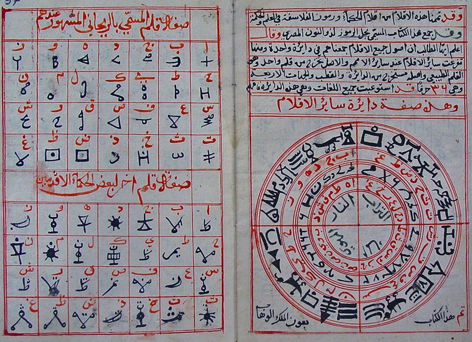 alchemysymbols.jpg - 275.45 kb